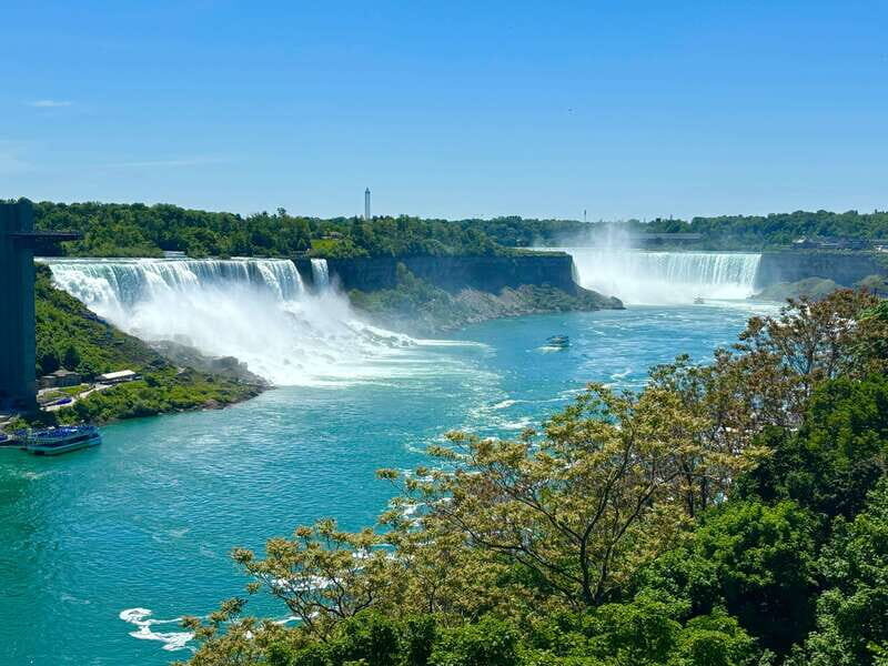 Walking Tour of Niagara Falls Canada and Hornblower Boat - The Itinerary Breakdown