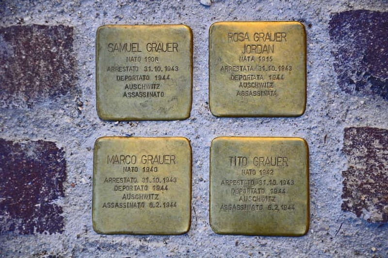 Warsaw: Majdanek Concentration Camp, Lublin Day Trip by Car - A Deep Dive into the Tour Experience