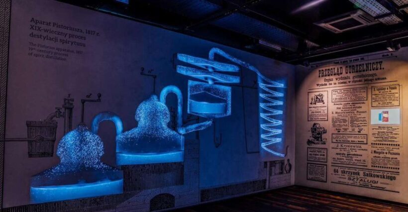 Warsaw: Polish Vodka Museum Tour with Tasting - Who Will Love This Tour?