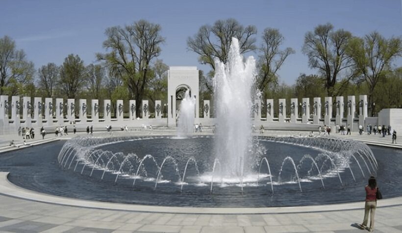 Washington DC: Highlights Guided Walking Tour - The Value of the Tour Price