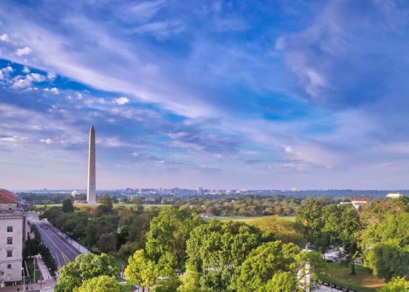 Washington DC: Washington Monument Top View Reserved Entry - The Sum Up: Who Will Appreciate This Tour?