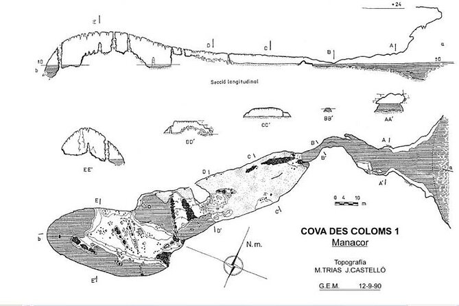 Water Cave in Cova des Coloms - Key Points