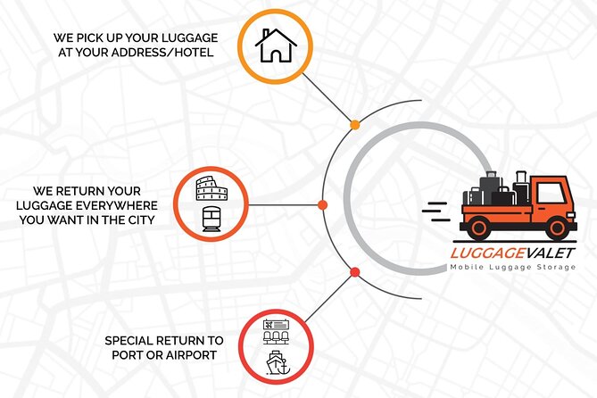 We collect, store & return your bags, maximize your time - Key Points