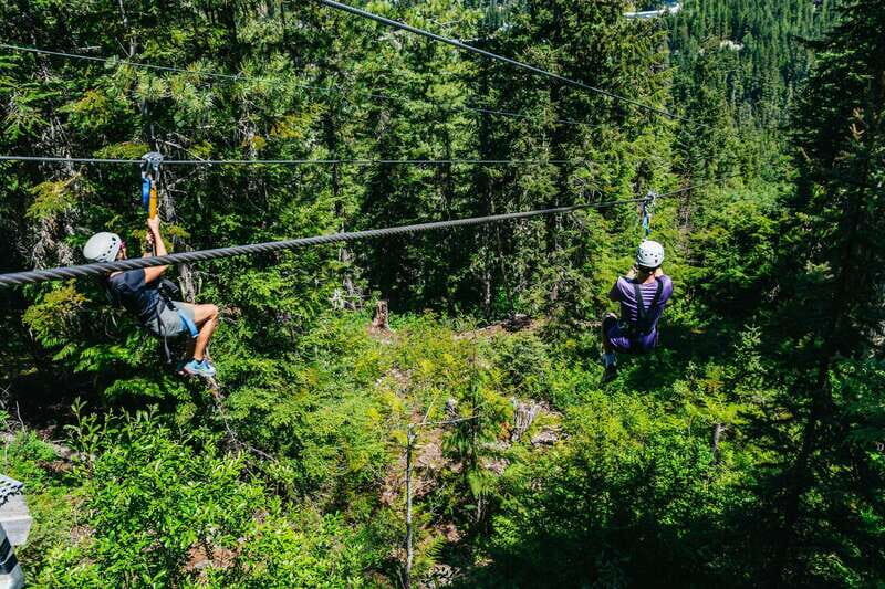 Whistler: Ziplining Experience - Final Thoughts: Who Should Consider This Tour?
