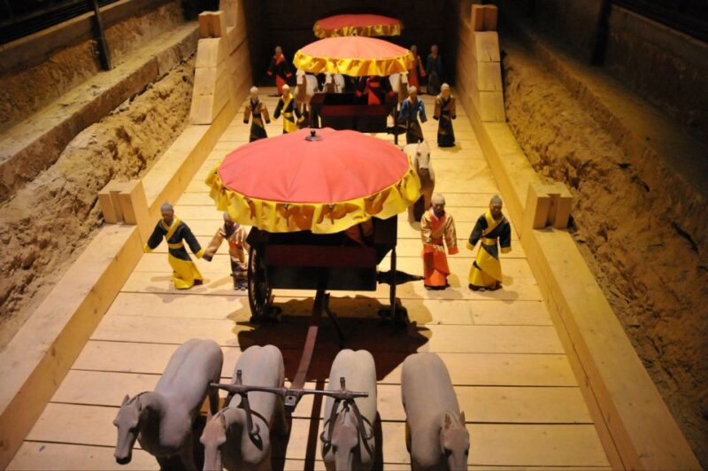 Xi'an Private Terracotta Warriors and Hanyangling Mausoleum - Returning to Xian