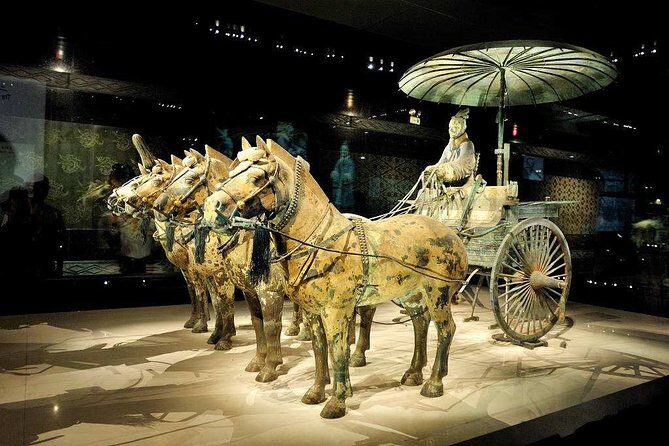 Xian Terra-cotta Warriors Private Tour with Pickup from Airport or Train Station - Seamless Pickup and Transportation
