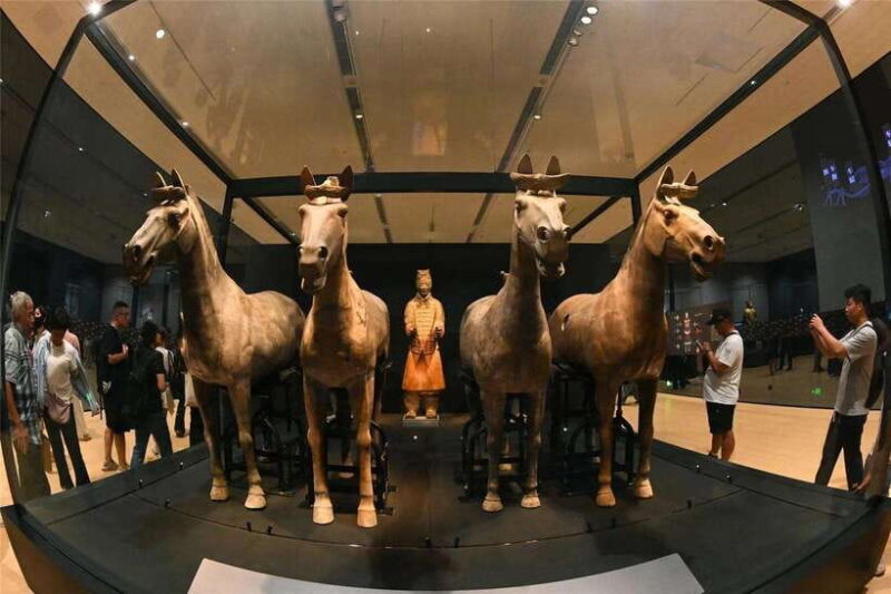 Xi'an: Terracotta Warriors, City Wall, and Muslim Quarter - FAQ