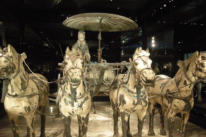 Xi'an Terracotta Warriors Museum and Xi'an Railway Station Drop off Day Tour - A Practical Breakdown of the Tour Experience