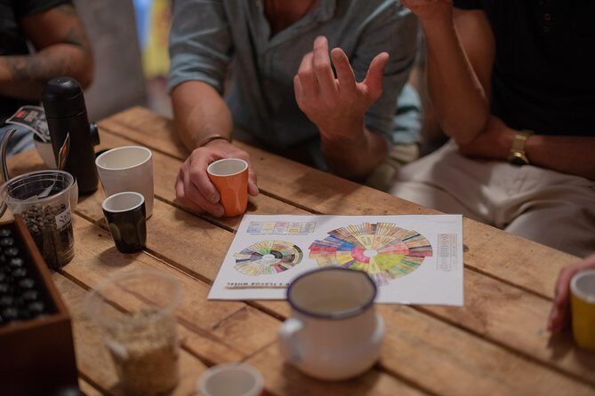 Yahava KoffeeWorks Koffee Safari - FAQ