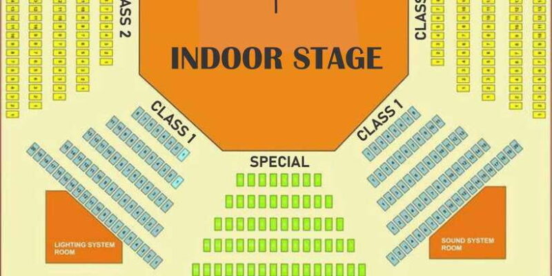 Yogyakarta: Borobudur, Mt. Merapi, Prambanan & Ramayana Tour - Key Points