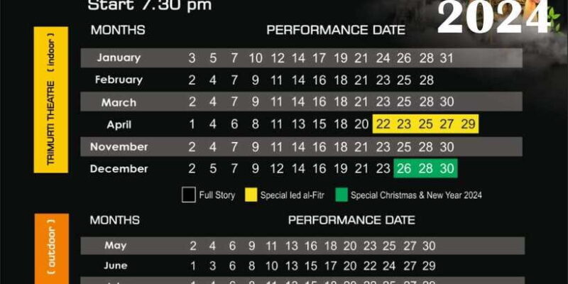 Yogyakarta: Borobudur, Mt. Merapi, Prambanan & Ramayana Tour - What’s Included and What You Should Expect