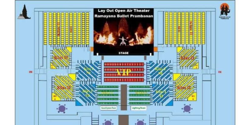 Yogyakarta: Borobudur, Mt. Merapi, Prambanan & Ramayana Tour - Transportation and Guides: Comfort and Knowledge