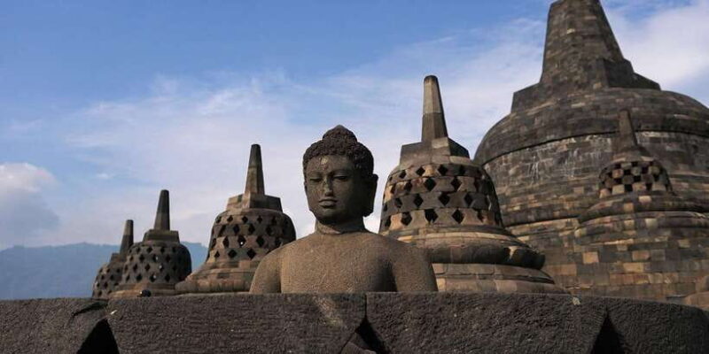 Yogyakarta: Private Tour With Pick Up - Key Points