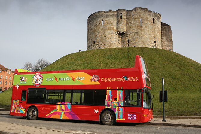 York City Pass: Access 35+ Attractions for One Great Price - Pre-Planning and Booking Considerations