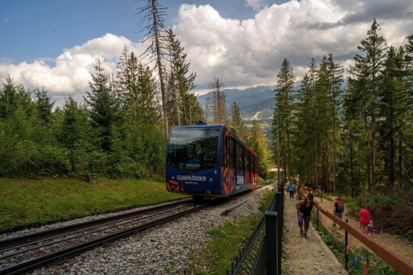 Zakopane and Tatra Mountains Day Tour from Krakow - Frequently Asked Questions