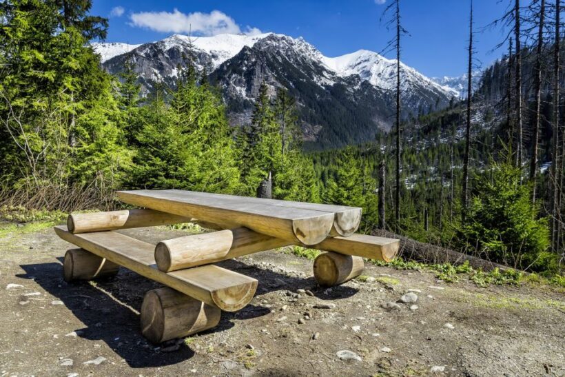 Zakopane: Tatra Mountains Full Day Tour from Krakow - Who Should Consider This Tour?