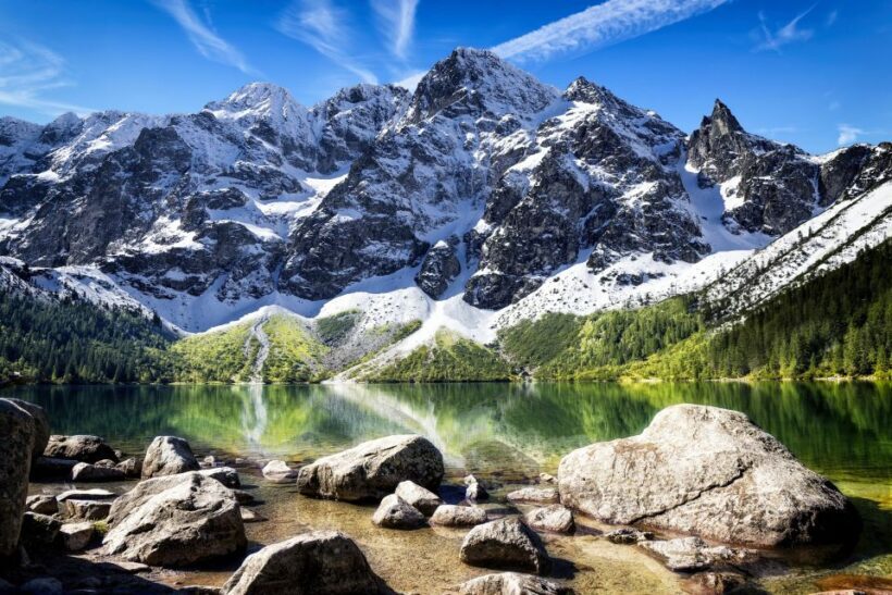 Zakopane: Tatra Mountains Full Day Tour from Krakow - FAQ
