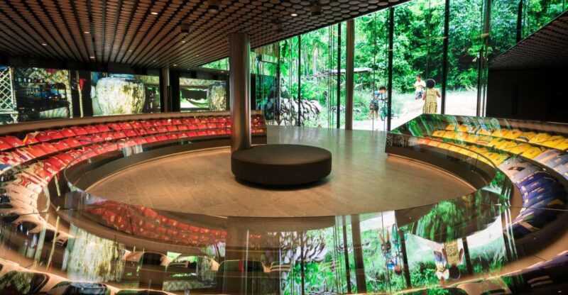 Zurich: FIFA Museum Entrance Ticket + Guided Tour - Access to the Original FIFA World Cup Trophies