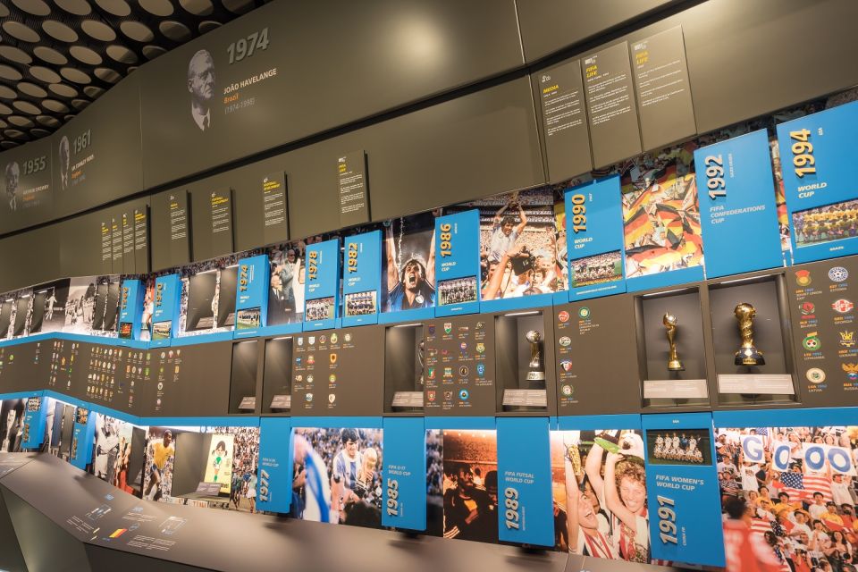 Zurich: FIFA Museum Entrance Ticket + Guided Tour - Ticket Inclusions and Tour Details