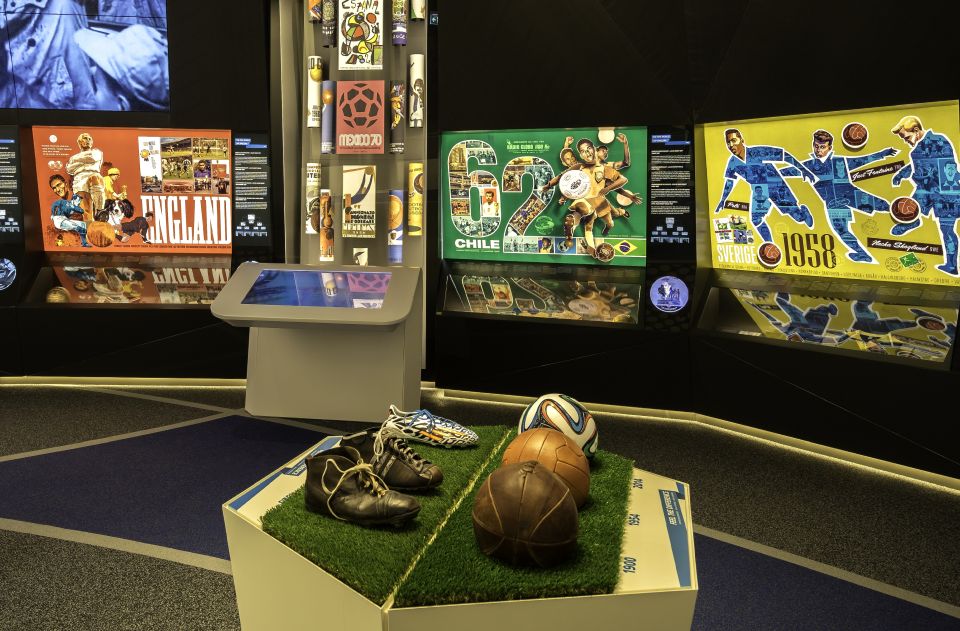 Zurich: FIFA Museum Entrance Ticket + Guided Tour - Since You Asked